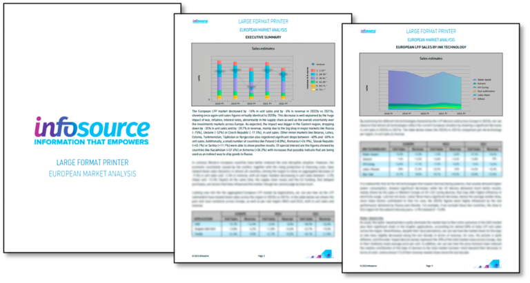 LARGE FORMAT PRINTER (LFP) EUROPEAN MARKET ANALYSIS – Info-source.com